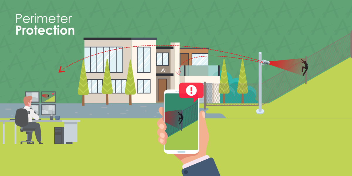 Perimeter Protection - Intelligent Video Analytics Chennai | ATSS